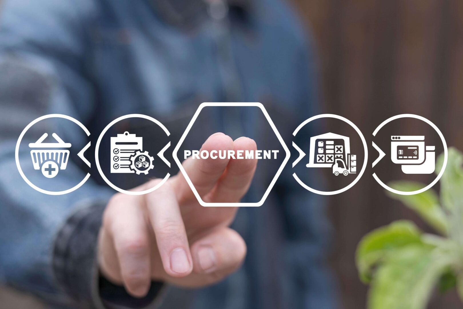 Expert IT Procurement Services & Management | FOIT Group