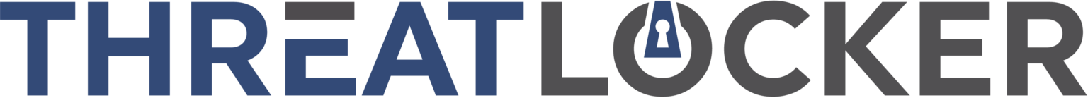 IT Solutions - 24/7 Services & Support Sydney: FOIT Group