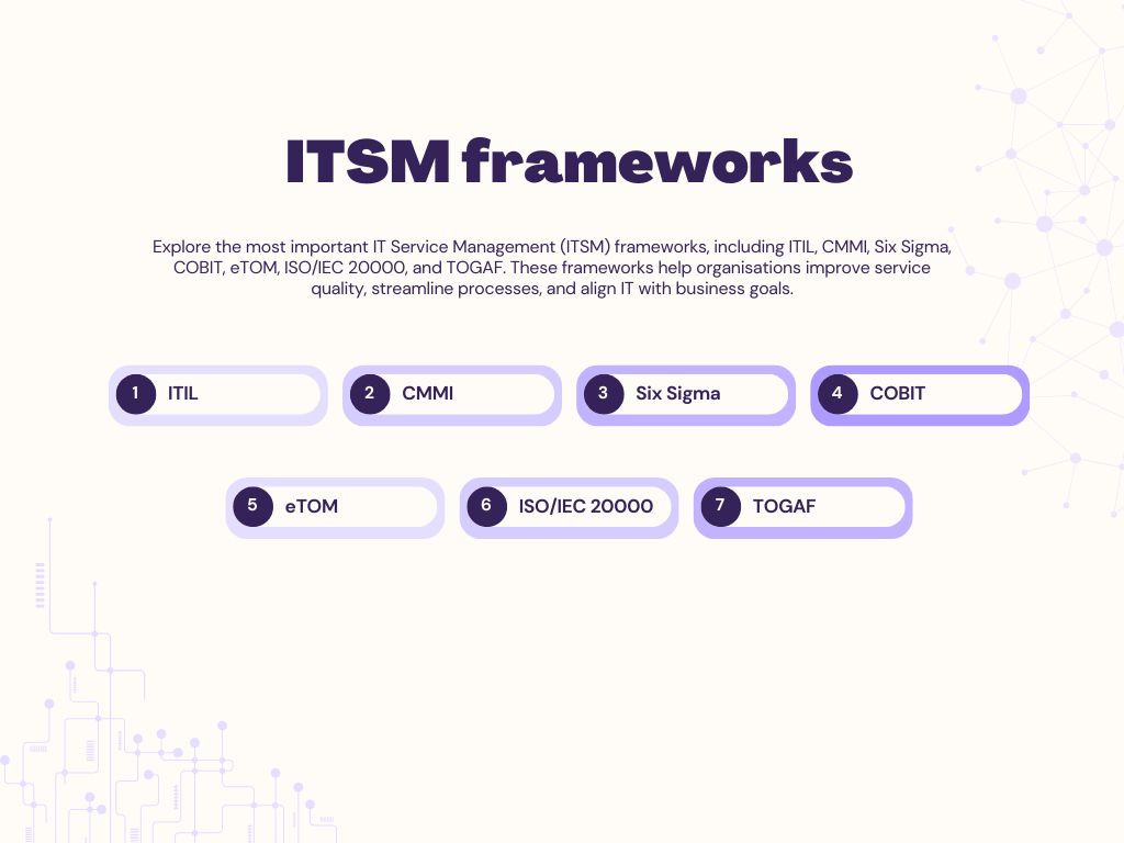 ITSM: A Guide to IT Service Management - FOIT Group